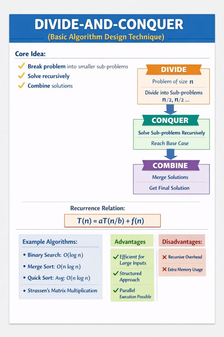 Divide-and-conquer - Dr. Balvinder Taneja